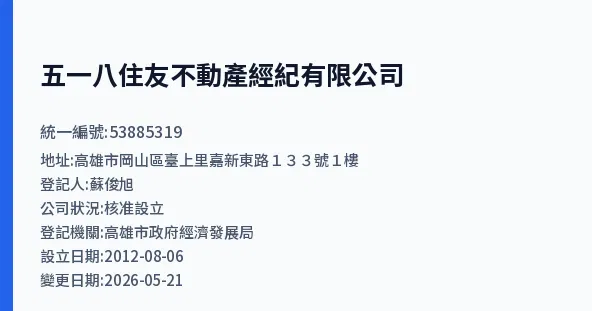 五一八住友不動產經紀有限公司的照片-統編 53885319(高雄市) 公司登記資料與營業項目詳細圖表