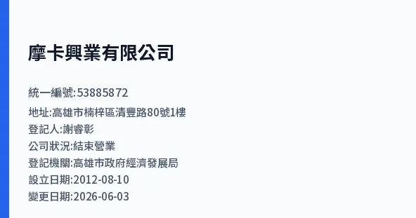 摩卡興業有限公司的照片-統編 53885872(高雄市) 公司登記資料與營業項目詳細圖表