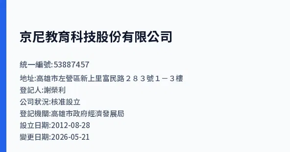 京尼教育科技股份有限公司的照片-統編 53887457(高雄市) 公司登記資料與營業項目詳細圖表