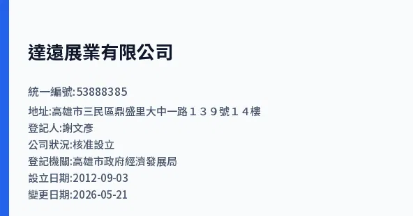 達遠展業有限公司的照片-統編 53888385(高雄市) 公司登記資料與營業項目詳細圖表