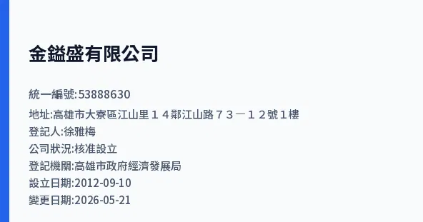 金鎰盛有限公司的照片-統編 53888630(高雄市) 公司登記資料與營業項目詳細圖表