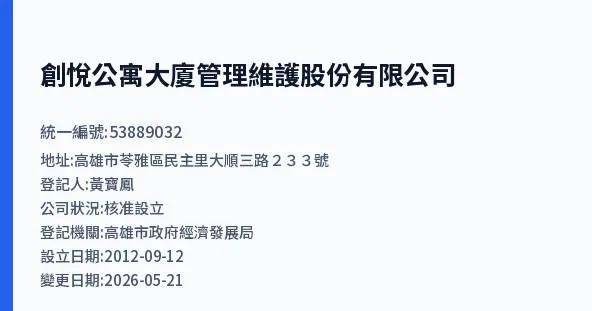 創悅公寓大廈管理維護股份有限公司的照片-統編 53889032(高雄市) 公司登記資料與營業項目詳細圖表