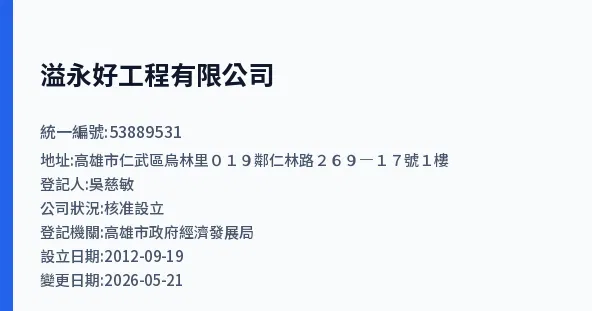 溢永好工程有限公司的照片-統編 53889531(高雄市) 公司登記資料與營業項目詳細圖表