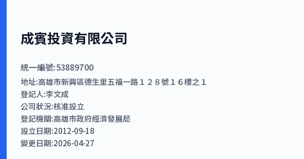 成賓投資有限公司的照片-統編 53889700(高雄市) 公司登記資料與營業項目詳細圖表