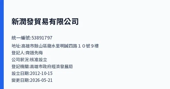 新潤發貿易有限公司的照片-統編 53891797(高雄市) 公司登記資料與營業項目詳細圖表