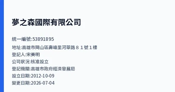 夢之森國際有限公司的照片-統編 53891895(高雄市) 公司登記資料與營業項目詳細圖表