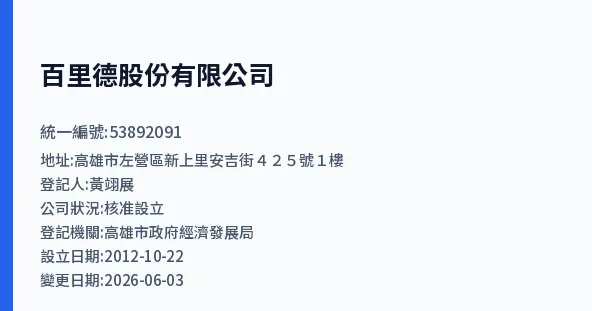 百里德股份有限公司的照片-統編 53892091(高雄市) 公司登記資料與營業項目詳細圖表