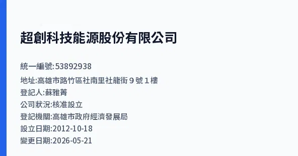超創科技能源股份有限公司的照片-統編 53892938(高雄市) 公司登記資料與營業項目詳細圖表