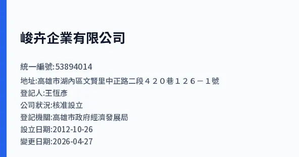 峻卉企業有限公司的照片-統編 53894014(高雄市) 公司登記資料與營業項目詳細圖表