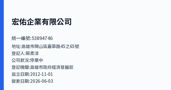 宏佑企業有限公司的照片-統編 53894746(高雄市) 公司登記資料與營業項目詳細圖表