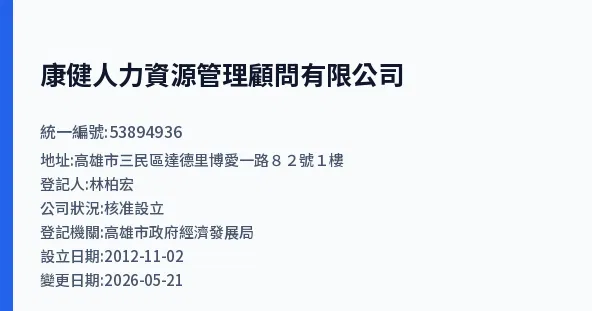 康健人力資源管理顧問有限公司的照片-統編 53894936(高雄市) 公司登記資料與營業項目詳細圖表
