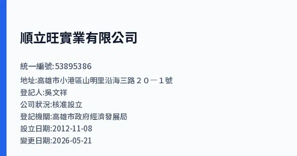 順立旺實業有限公司的照片-統編 53895386(高雄市) 公司登記資料與營業項目詳細圖表