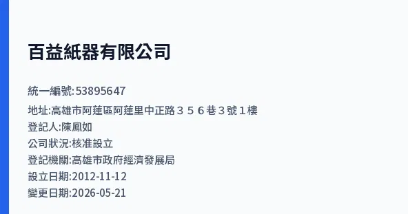 百益紙器有限公司的照片-統編 53895647(高雄市) 公司登記資料與營業項目詳細圖表