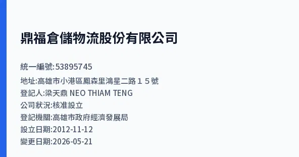 鼎福倉儲物流股份有限公司的照片-統編 53895745(高雄市) 公司登記資料與營業項目詳細圖表