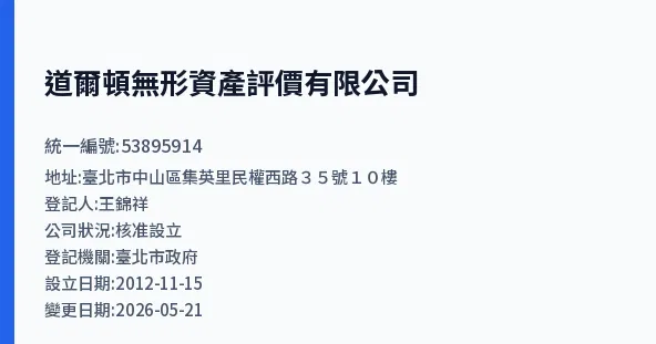 道爾頓無形資產評價有限公司的照片-統編 53895914(臺北市) 公司登記資料與營業項目詳細圖表