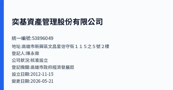 奕基資產管理股份有限公司的照片-統編 53896049(高雄市) 公司登記資料與營業項目詳細圖表