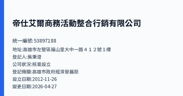 帝仕艾爾商務活動整合行銷有限公司的照片-統編 53897188(高雄市) 公司登記資料與營業項目詳細圖表