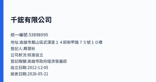 千鋐有限公司的照片-統編 53898095(高雄市) 公司登記資料與營業項目詳細圖表