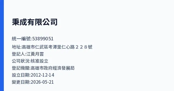 秉成有限公司的照片-統編 53899051(高雄市) 公司登記資料與營業項目詳細圖表
