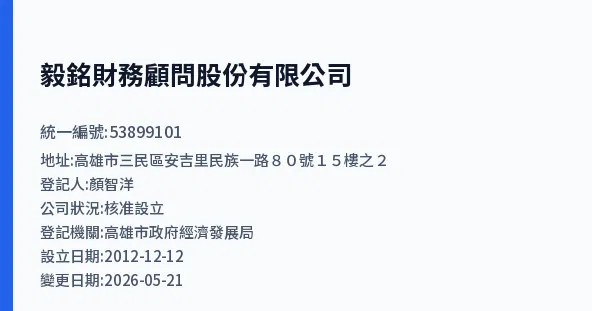 毅銘財務顧問股份有限公司的照片-統編 53899101(高雄市) 公司登記資料與營業項目詳細圖表