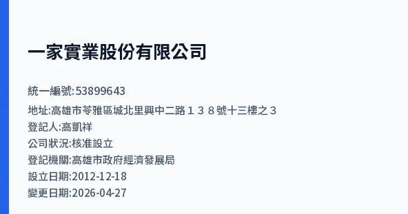一家實業股份有限公司的照片-統編 53899643(高雄市) 公司登記資料與營業項目詳細圖表