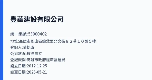 豐華建設有限公司的照片-統編 53900402(高雄市) 公司登記資料與營業項目詳細圖表