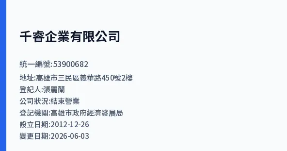 千睿企業有限公司的照片-統編 53900682(高雄市) 公司登記資料與營業項目詳細圖表