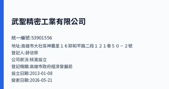武聖精密工業有限公司的照片-統編 53901556(高雄市) 公司登記資料與營業項目詳細圖表