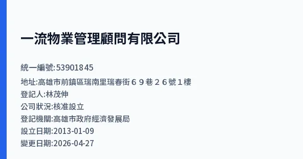 一流物業管理顧問有限公司的照片-統編 53901845(高雄市) 公司登記資料與營業項目詳細圖表