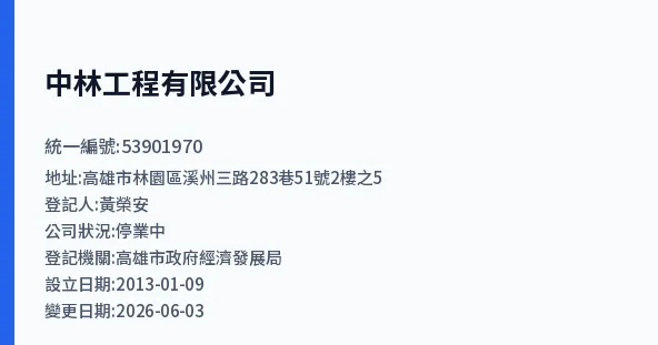 中林工程有限公司的照片-統編 53901970(高雄市) 公司登記資料與營業項目詳細圖表