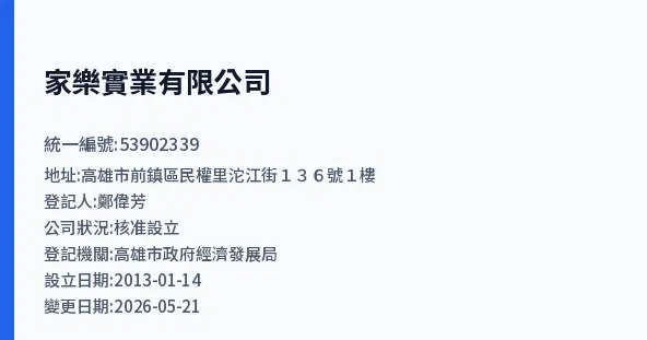 家樂實業有限公司的照片-統編 53902339(高雄市) 公司登記資料與營業項目詳細圖表
