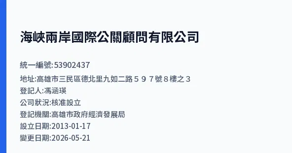 海峽兩岸國際公關顧問有限公司的照片-統編 53902437(高雄市) 公司登記資料與營業項目詳細圖表