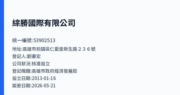 綜勝國際有限公司的照片-統編 53902513(高雄市) 公司登記資料與營業項目詳細圖表