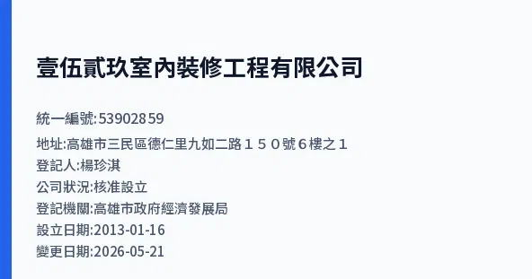 壹伍貳玖室內裝修工程有限公司的照片-統編 53902859(高雄市) 公司登記資料與營業項目詳細圖表