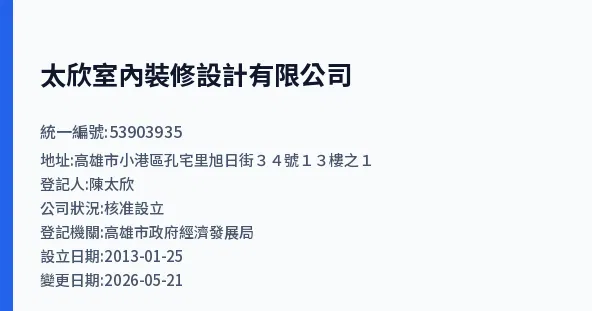 太欣室內裝修設計有限公司的照片-統編 53903935(高雄市) 公司登記資料與營業項目詳細圖表