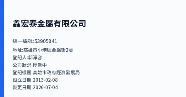 鑫宏泰金屬有限公司的照片-統編 53905841(高雄市) 公司登記資料與營業項目詳細圖表