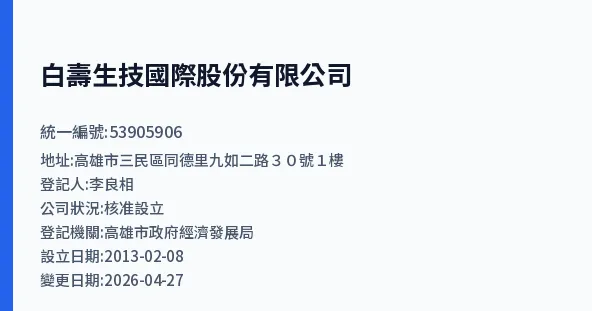 白壽生技國際股份有限公司的照片-統編 53905906(高雄市) 公司登記資料與營業項目詳細圖表