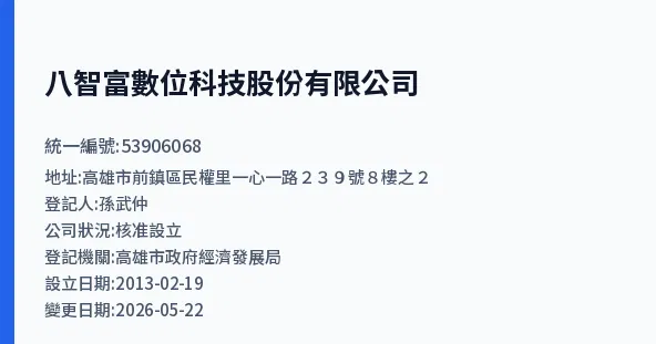 八智富數位科技股份有限公司的照片-統編 53906068(高雄市) 公司登記資料與營業項目詳細圖表