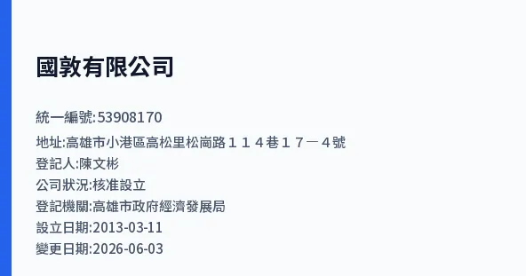 國敦有限公司的照片-統編 53908170(高雄市) 公司登記資料與營業項目詳細圖表