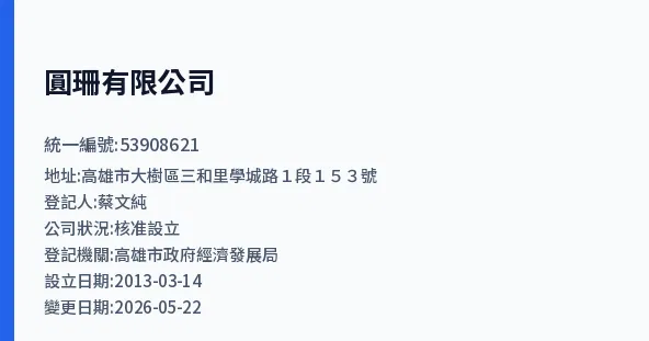 圓珊有限公司的照片-統編 53908621(高雄市) 公司登記資料與營業項目詳細圖表