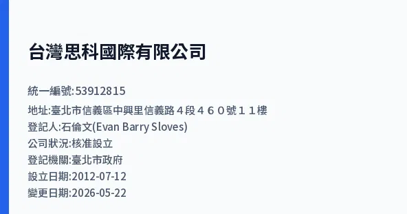 台灣思科國際有限公司的照片-統編 53912815(臺北市) 公司登記資料與營業項目詳細圖表