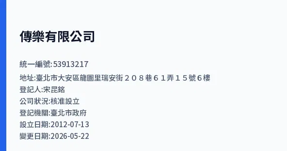 傳樂有限公司的照片-統編 53913217(臺北市) 公司登記資料與營業項目詳細圖表