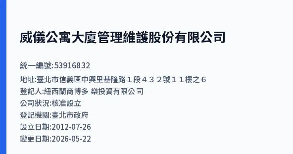 威儀公寓大廈管理維護股份有限公司的照片-統編 53916832(臺北市) 公司登記資料與營業項目詳細圖表