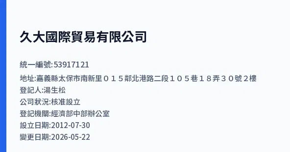 久大國際貿易有限公司的照片-統編 53917121(嘉義縣) 公司登記資料與營業項目詳細圖表