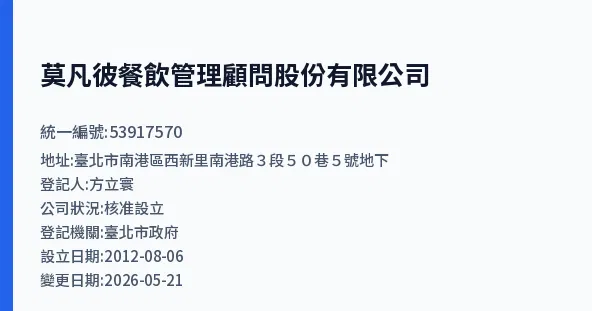 莫凡彼餐飲管理顧問股份有限公司的照片-統編 53917570(臺北市) 公司登記資料與營業項目詳細圖表