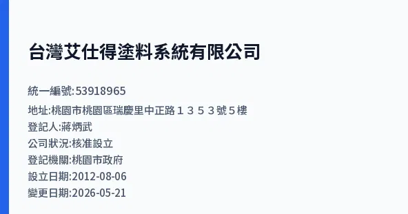 台灣艾仕得塗料系統有限公司的照片-統編 53918965(桃園市) 公司登記資料與營業項目詳細圖表