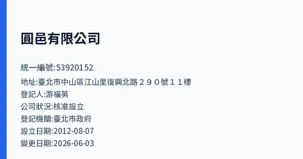圓邑有限公司的照片-統編 53920152(臺北市) 公司登記資料與營業項目詳細圖表