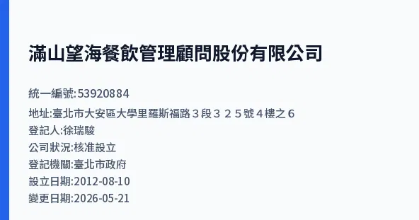滿山望海餐飲管理顧問股份有限公司的照片-統編 53920884(臺北市) 公司登記資料與營業項目詳細圖表