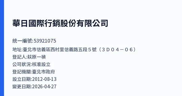 華日國際行銷股份有限公司的照片-統編 53921075(臺北市) 公司登記資料與營業項目詳細圖表