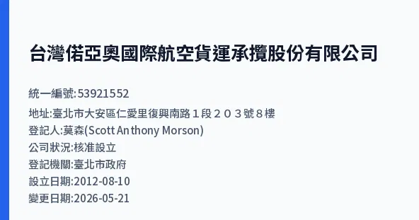 台灣偌亞奧國際航空貨運承攬股份有限公司的照片-統編 53921552(臺北市) 公司登記資料與營業項目詳細圖表